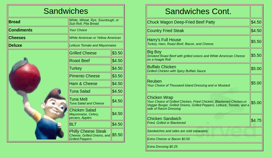 Piggy's Ice Cream-Harry's Grille menu in Hendersonville, North Carolina ...