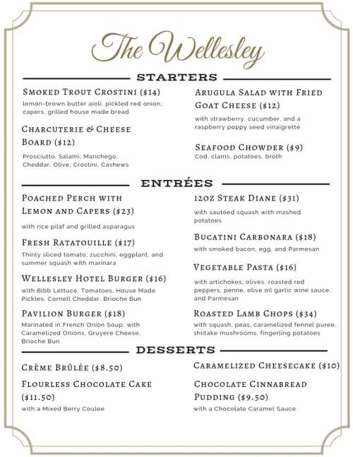 Wellesley Hotel & Restaurant menu in Thousand Island Park, New York, USA