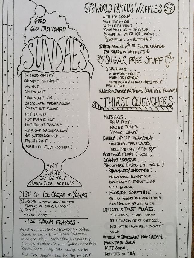 Two Cents Plain ReOpening Spring 2023 menu in Margate City, New Jersey, USA