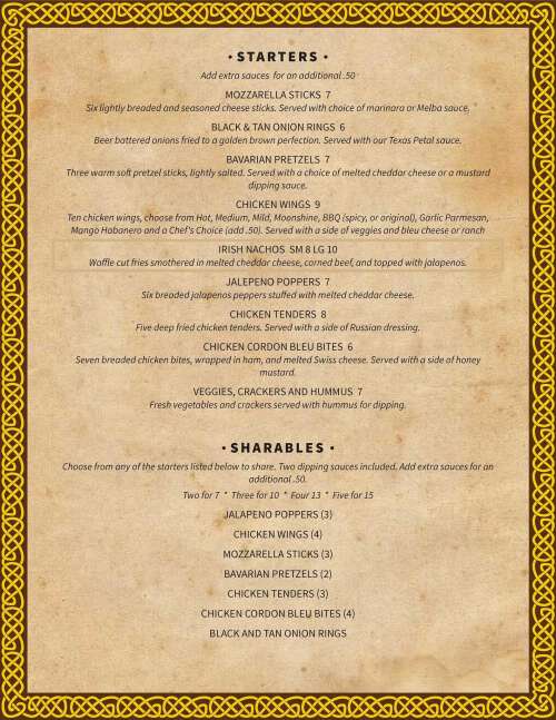 Patrick's Pub menu in Watervliet, New York, USA