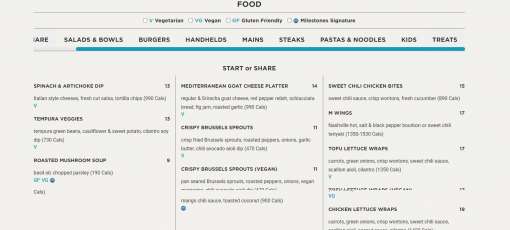 Menu for Milestones - Burlington in Burlington, ON | Sirved