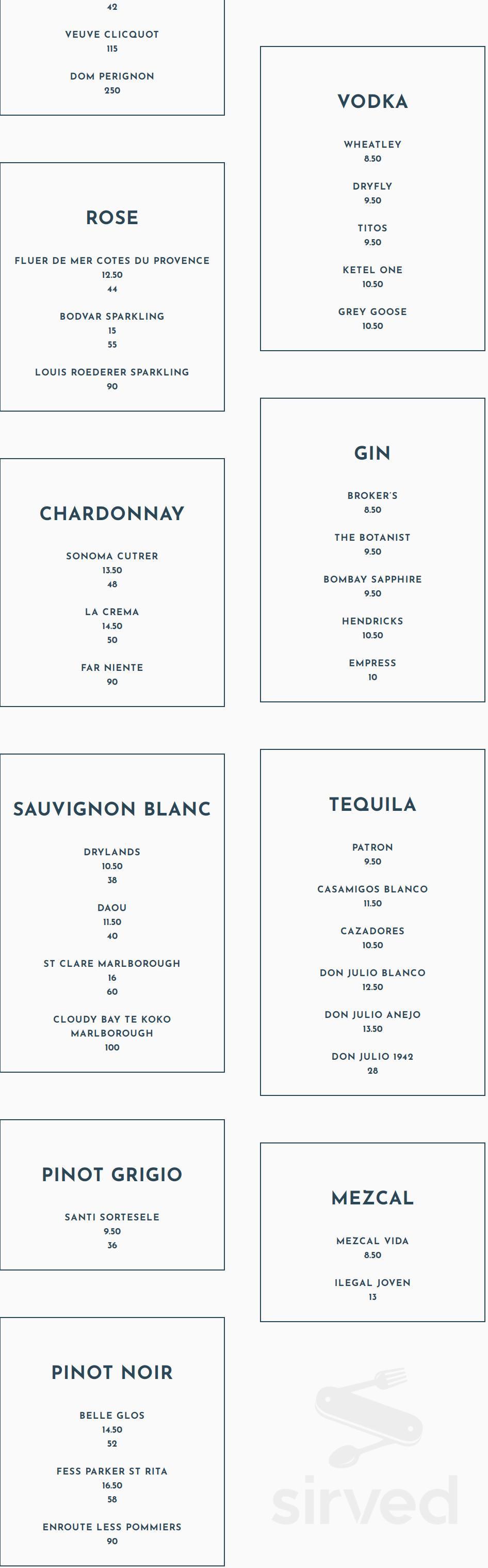 The 908 menu in Long Beach, California, USA