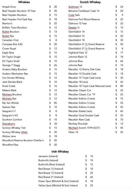 Dobbins' Tavern at the Stagecoach Inn in Goshen, NY menu in Goshen, New ...