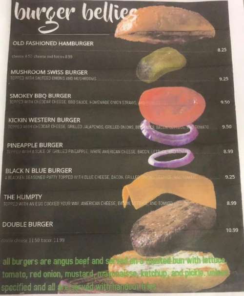 Full Belly Restaurant menu in Kingsport, Tennessee, USA