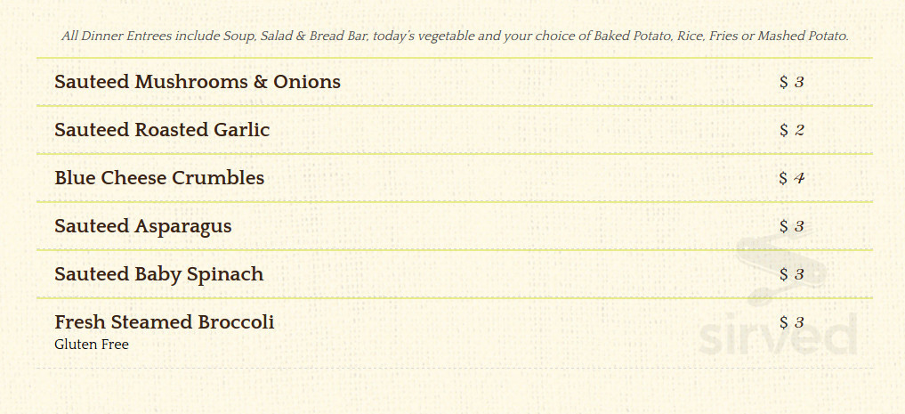 Menu for Butcher Block in Plattsburgh, New York, United States