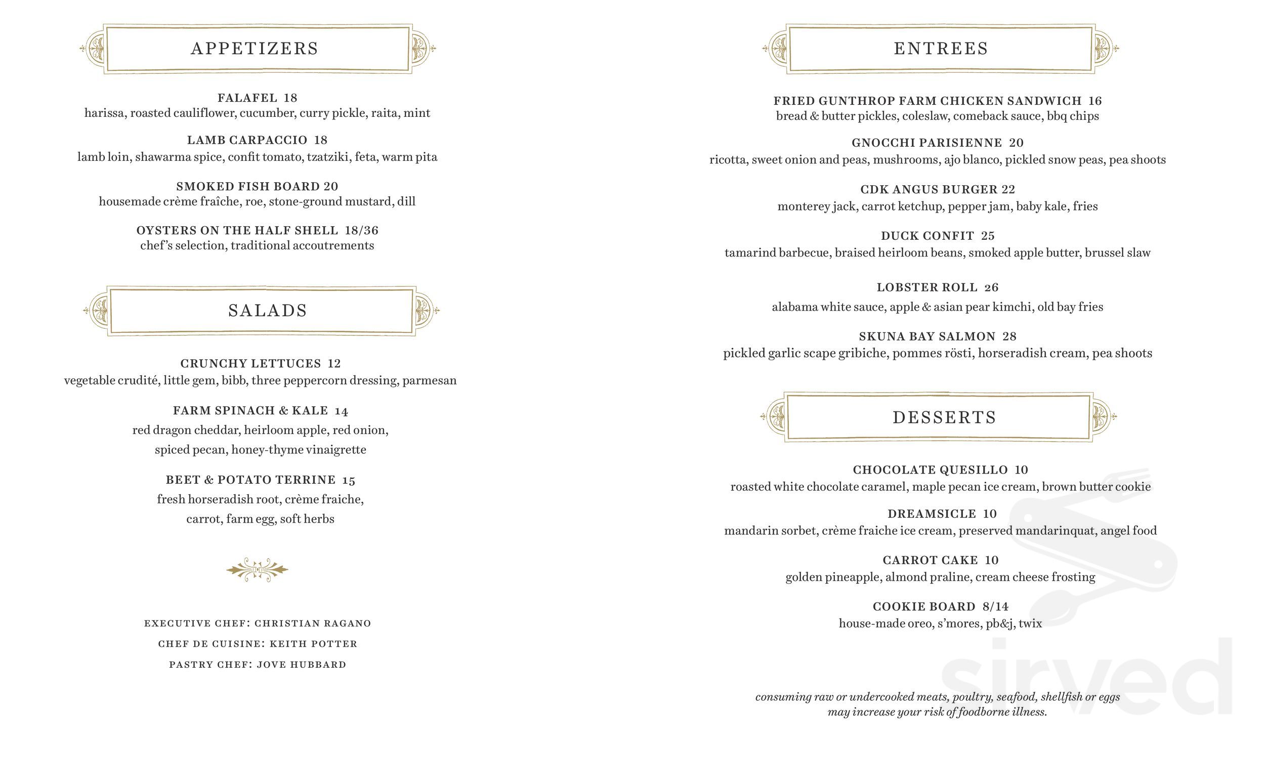 Menu for Cindy's Rooftop in Chicago, IL | Sirved