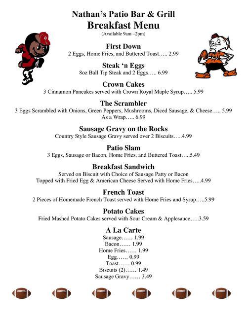 Nathan's Patio Bar & Grill menu in Canton, Ohio, USA