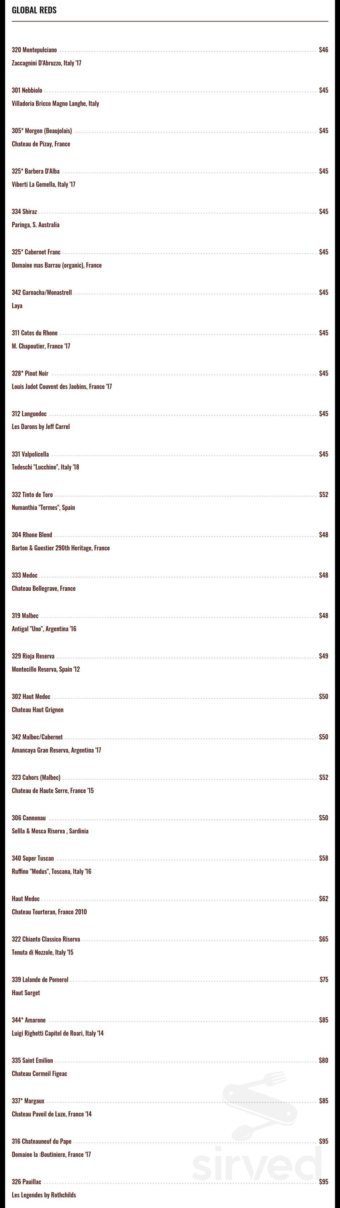 Knickerbocker Bar & Grill menu in New York, New York, USA