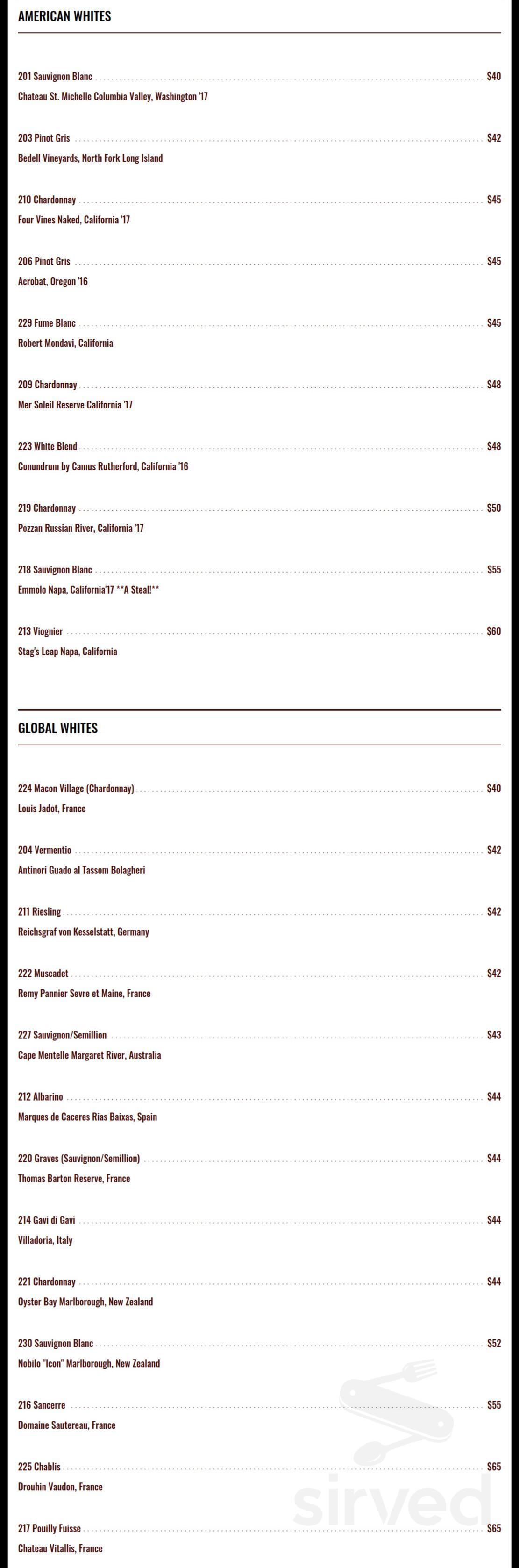 Knickerbocker Bar & Grill menu in New York, New York, USA