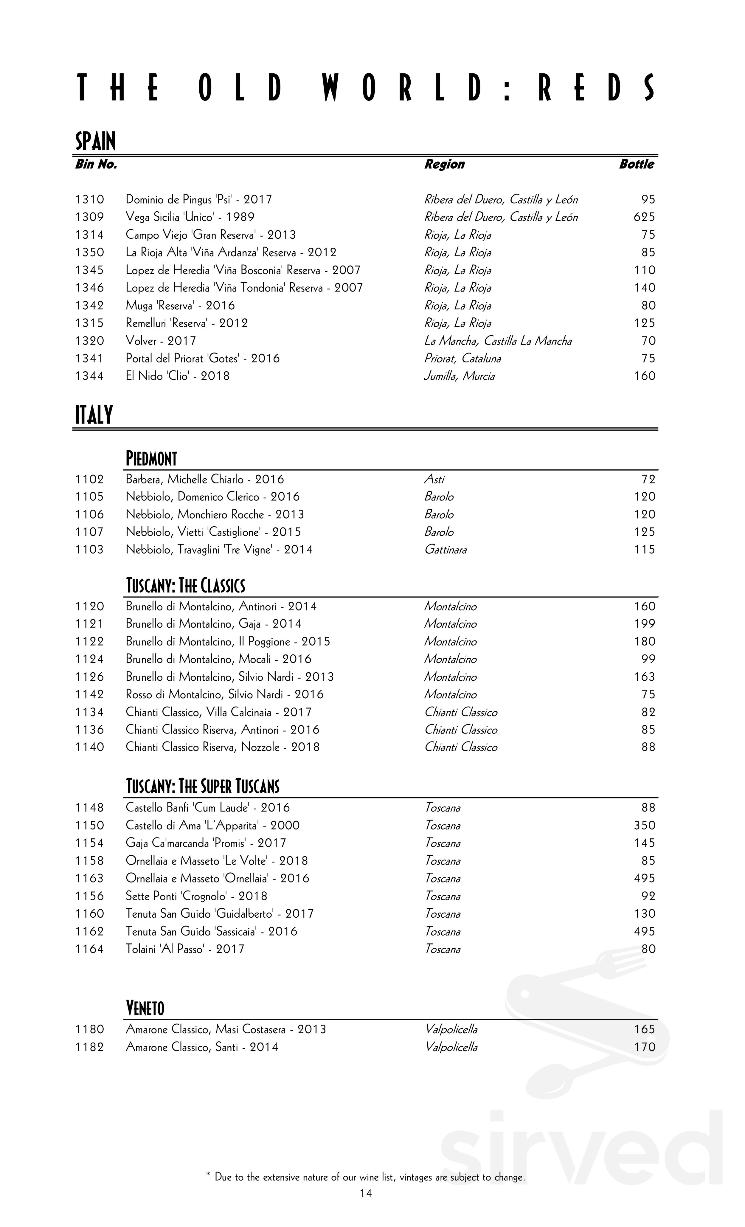 Jeff Ruby's Steakhouse, Columbus menus in Columbus, Ohio, United States