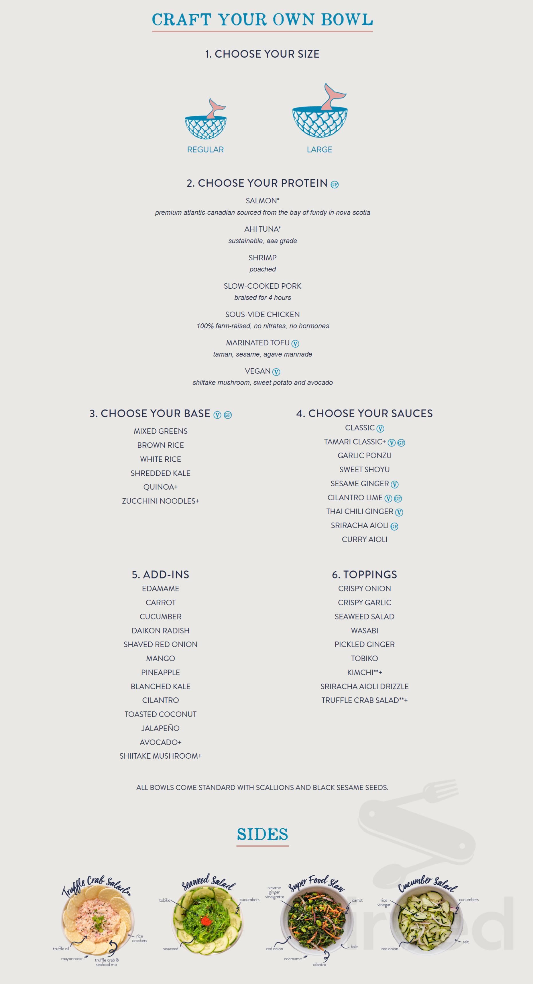 Menu - Milwaukee WI's FreshFin Third Ward Milwaukee | Sirved
