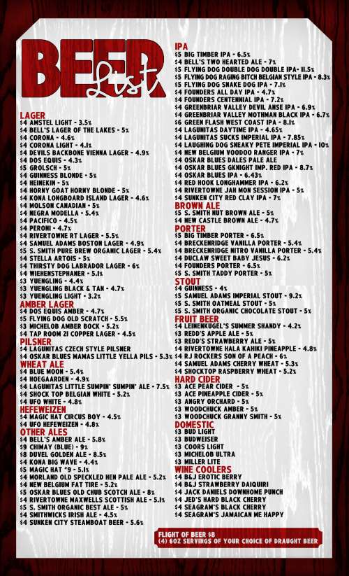 The Market Vines - Wine Bar & Grille menu in Wheeling, West Virginia, USA