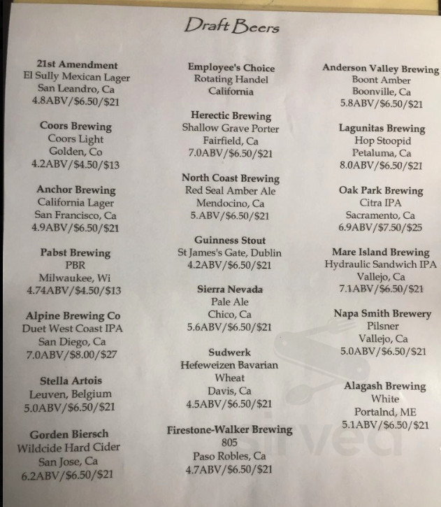 Lucca Bar & Grill menu in Benicia, California, USA