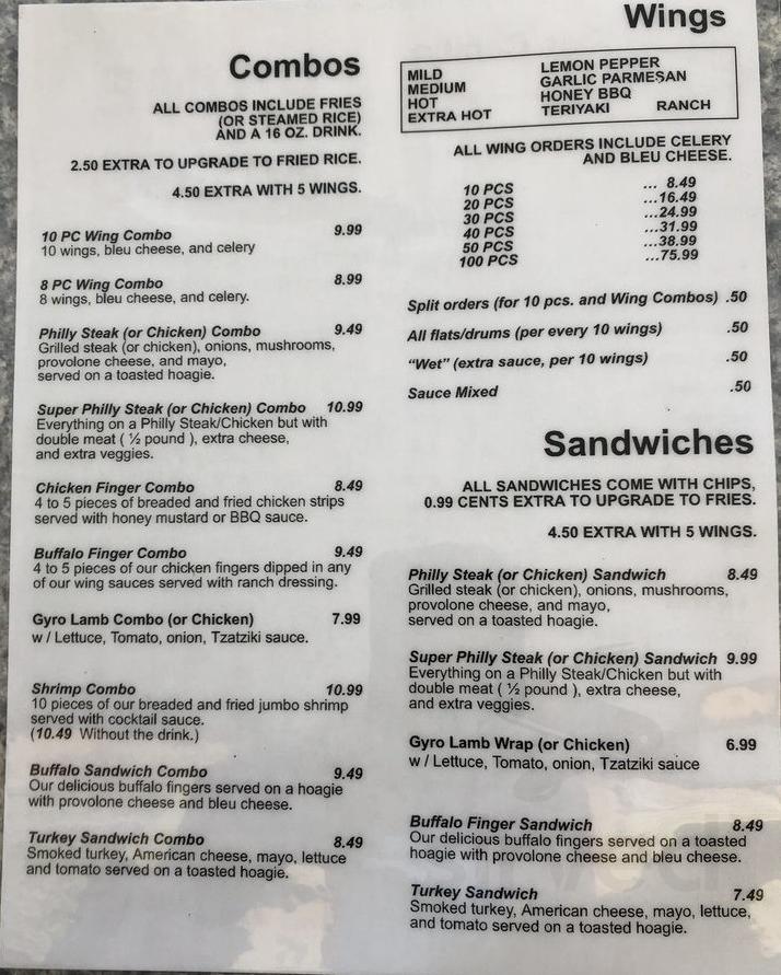 Menu - Norcross GA's Prime Wings | Sirved