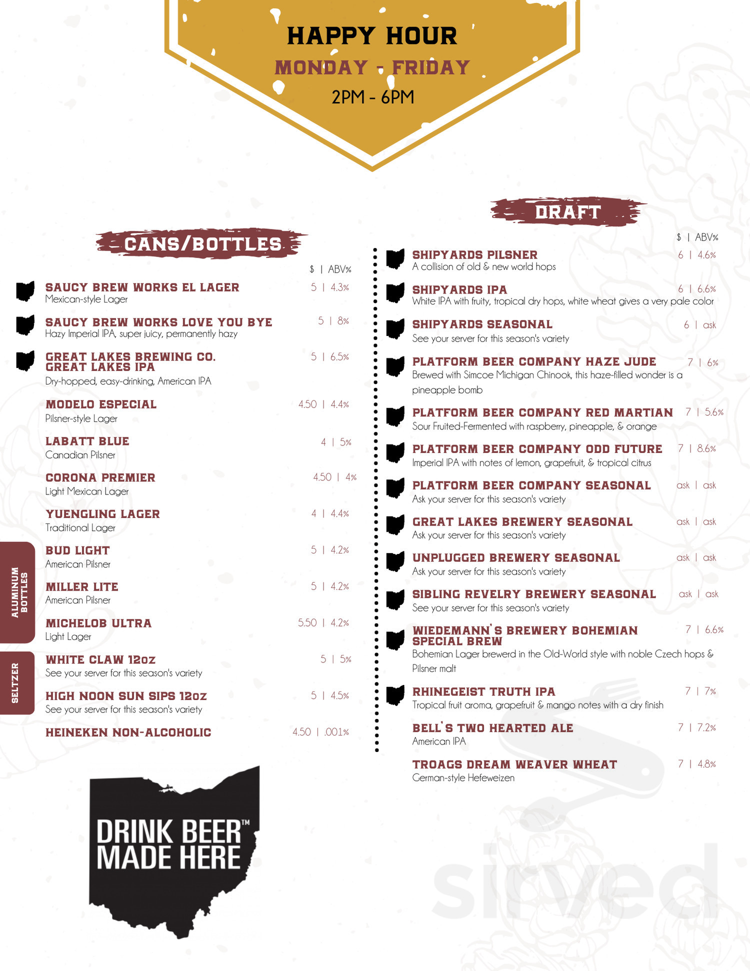 The Boiler Room Taphouse menu in Lorain, Ohio, USA