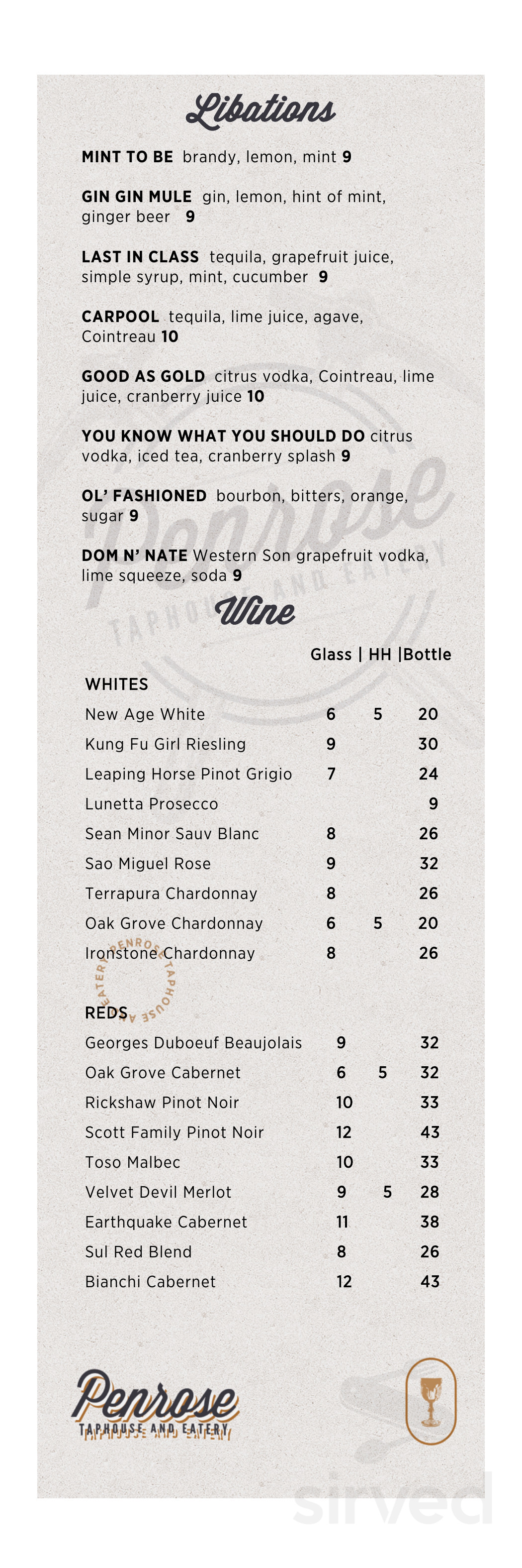 Penrose Taphouse & Eatery menu in Fort Collins, Colorado, USA