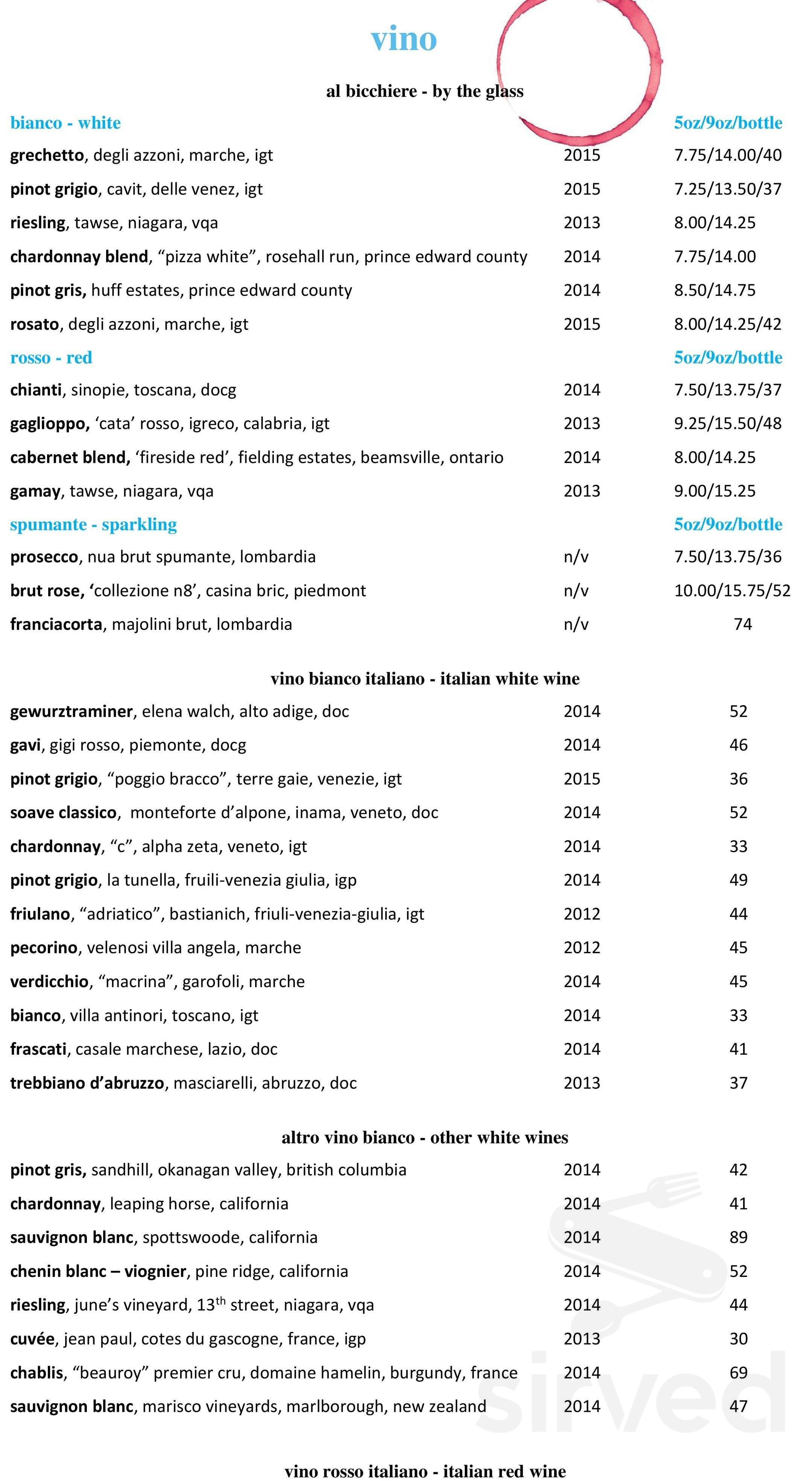 Riva menu in Gananoque, Ontario, Canada