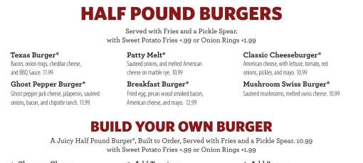 Cornerstone Pub Menu - Exeter, Rhode Island | Sirved
