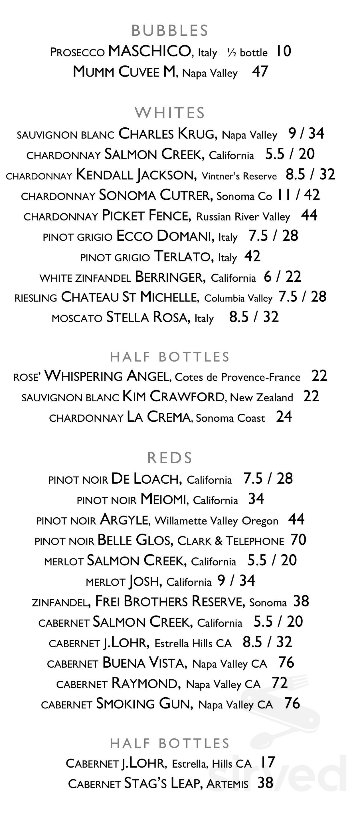 Fish Daddy's Grill House menus in College Station, Texas, United States