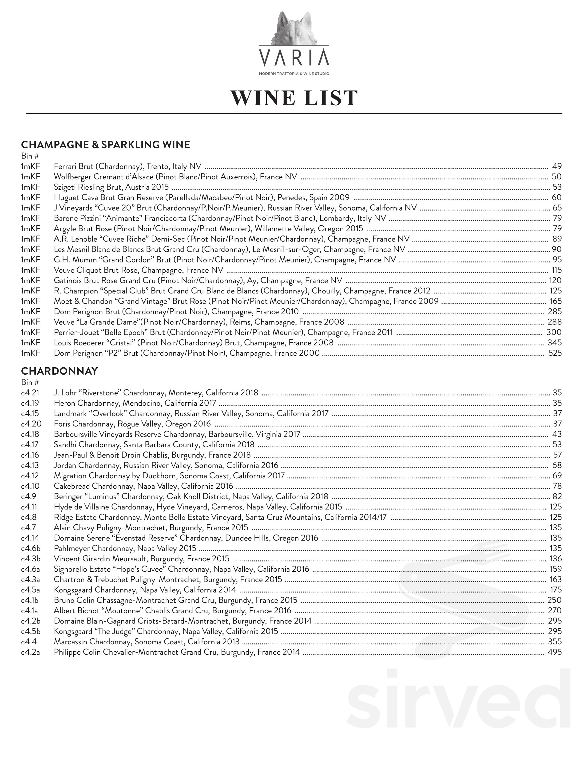 Menu for Varia in Norfolk, VA | Sirved