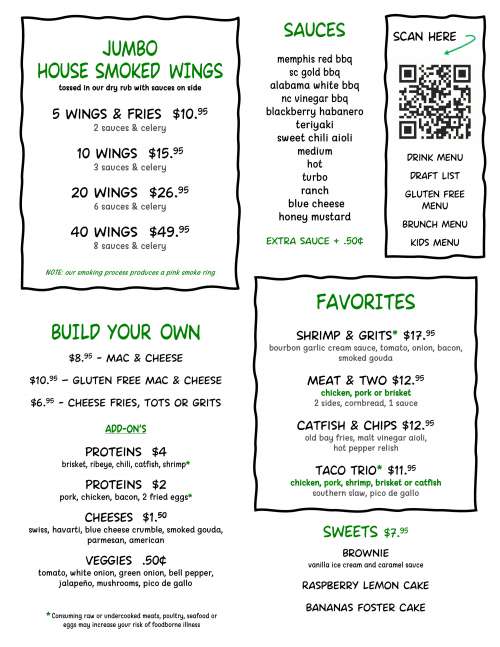 Local Cue Sports Bar menu in Greenville, South Carolina, USA