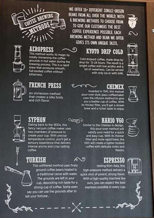 Barbarossa Coffee menu in Tomball, Texas, USA