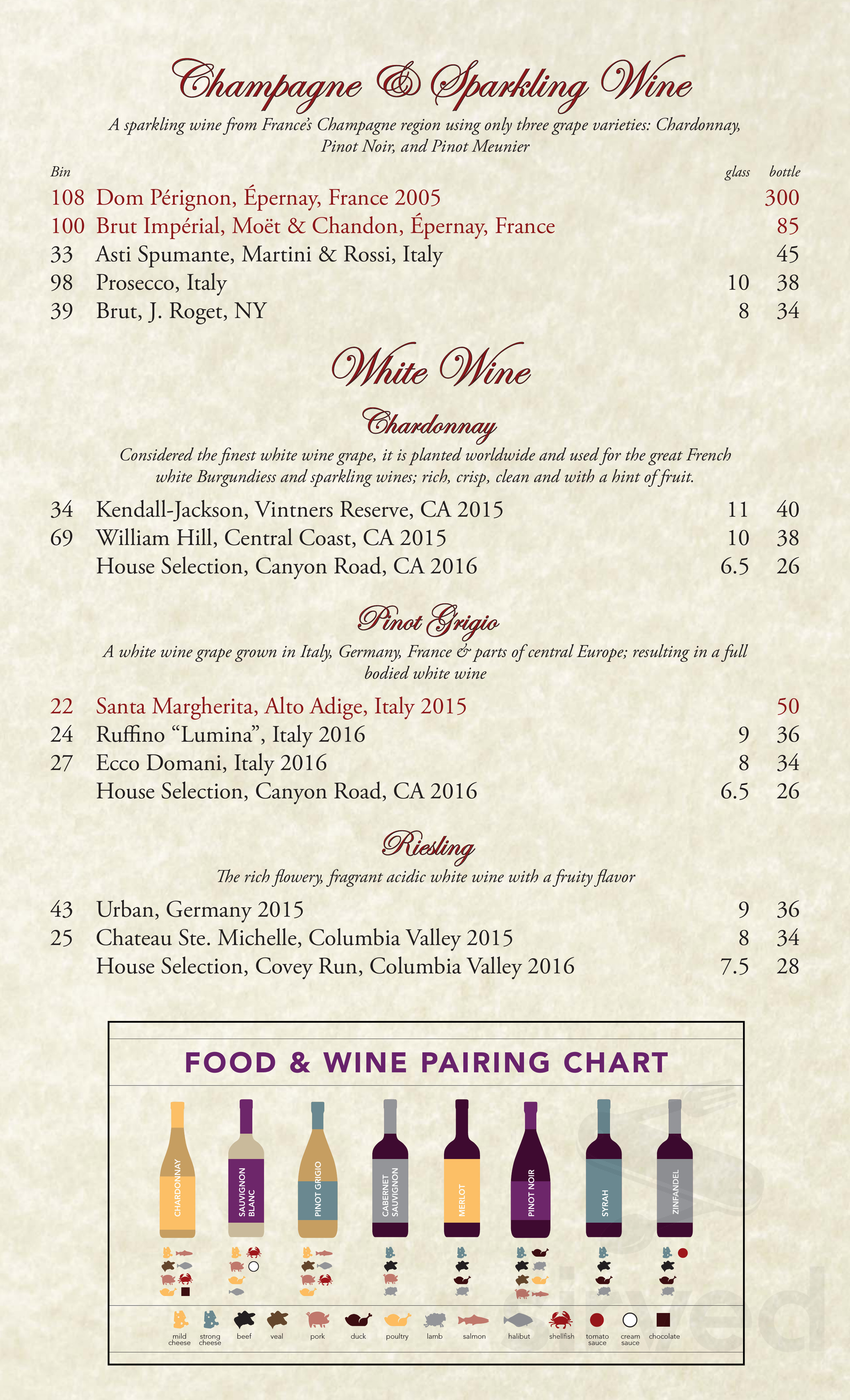 Carlucci's Waterfront menus in Mt Laurel Township, New Jersey, United ...