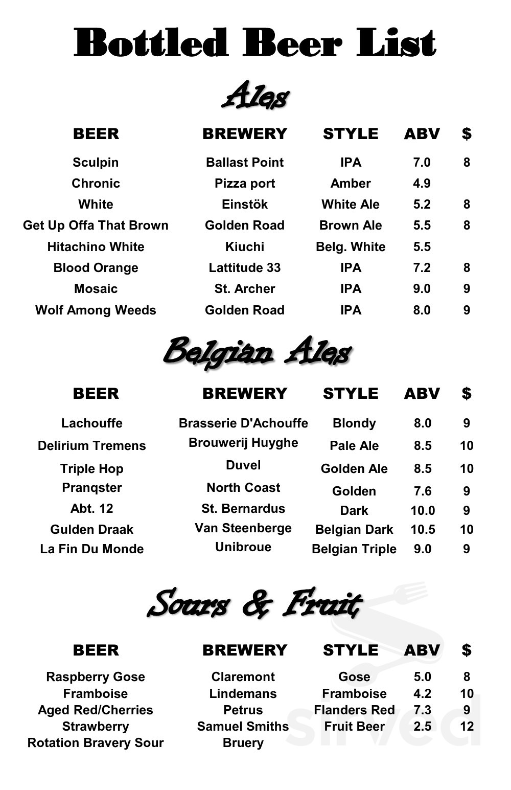 Hopscotch Craft Beer and Whiskey menu in Fullerton, California, USA