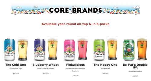 High Hops Brewery menu in Windsor, Colorado, USA