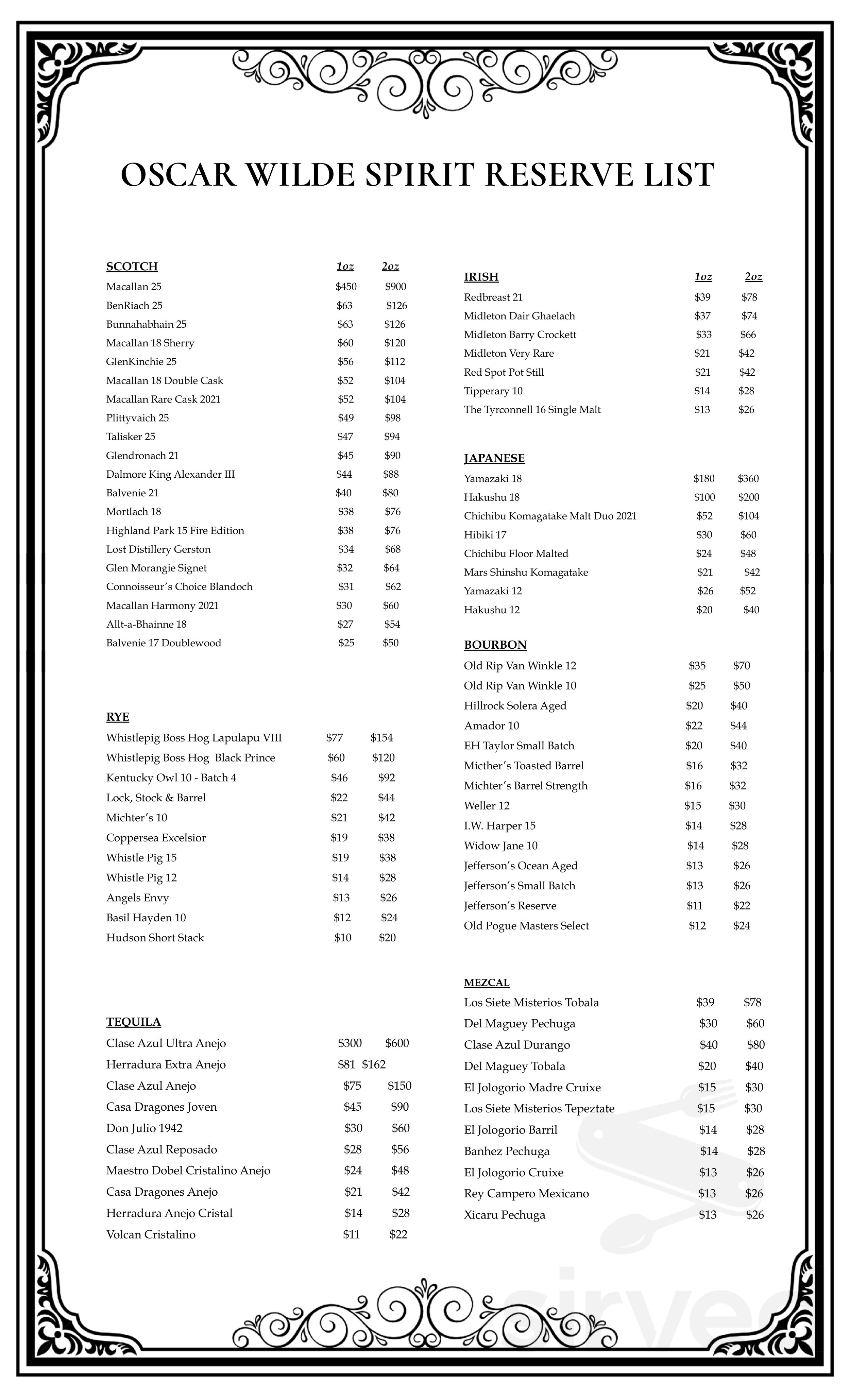 Oscar Wilde menu in New York, New York, USA