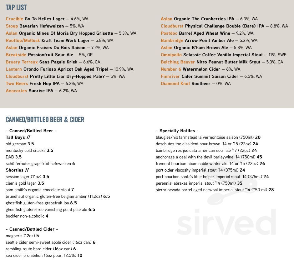 Watershed Pub & Kitchen menu in Seattle, Washington, USA