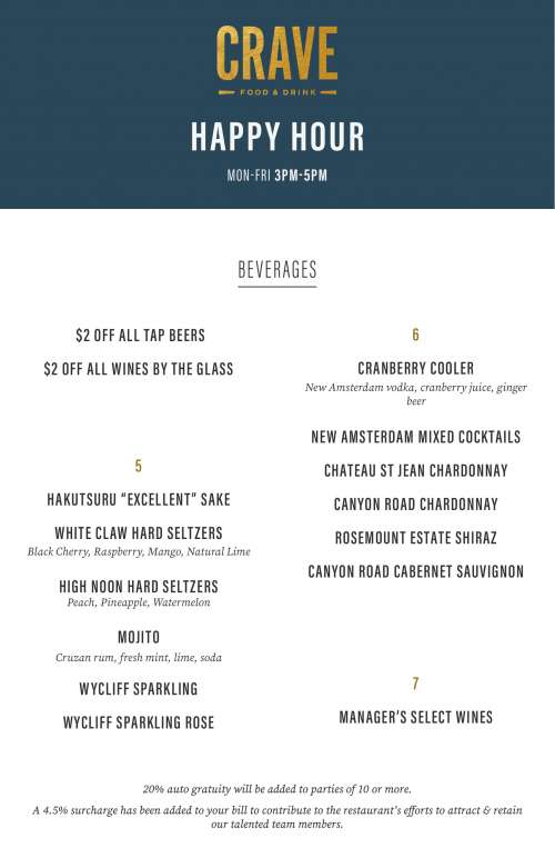 CRAVE American Kitchen & Sushi Bar (Rosedale Center - Rosevi menu in ...