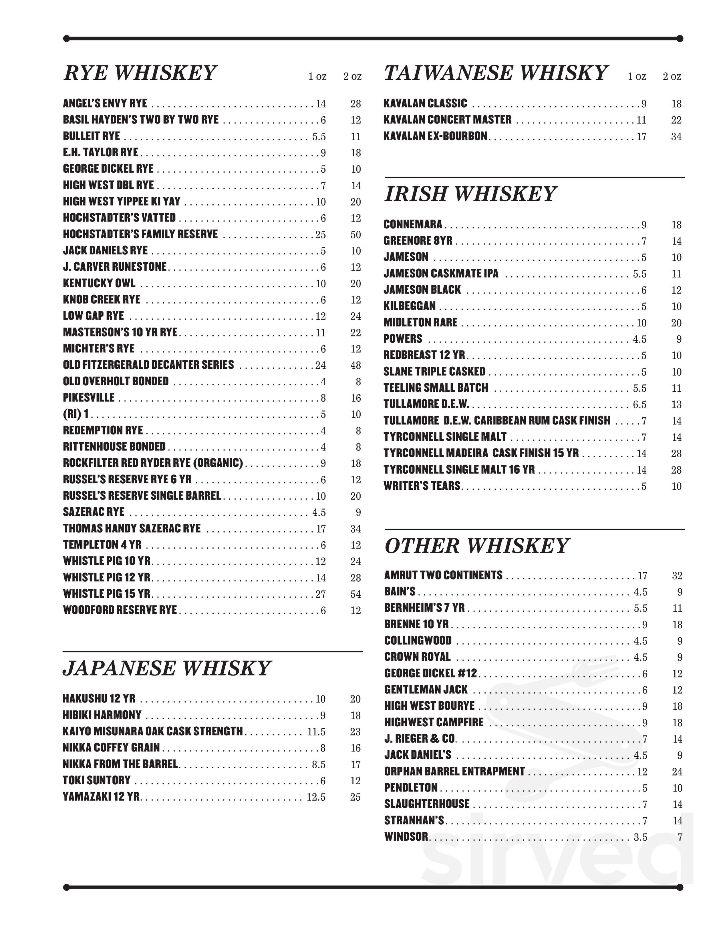 Whiskey Inferno Meat House & Craft Bar menu in Savage, Minnesota, USA