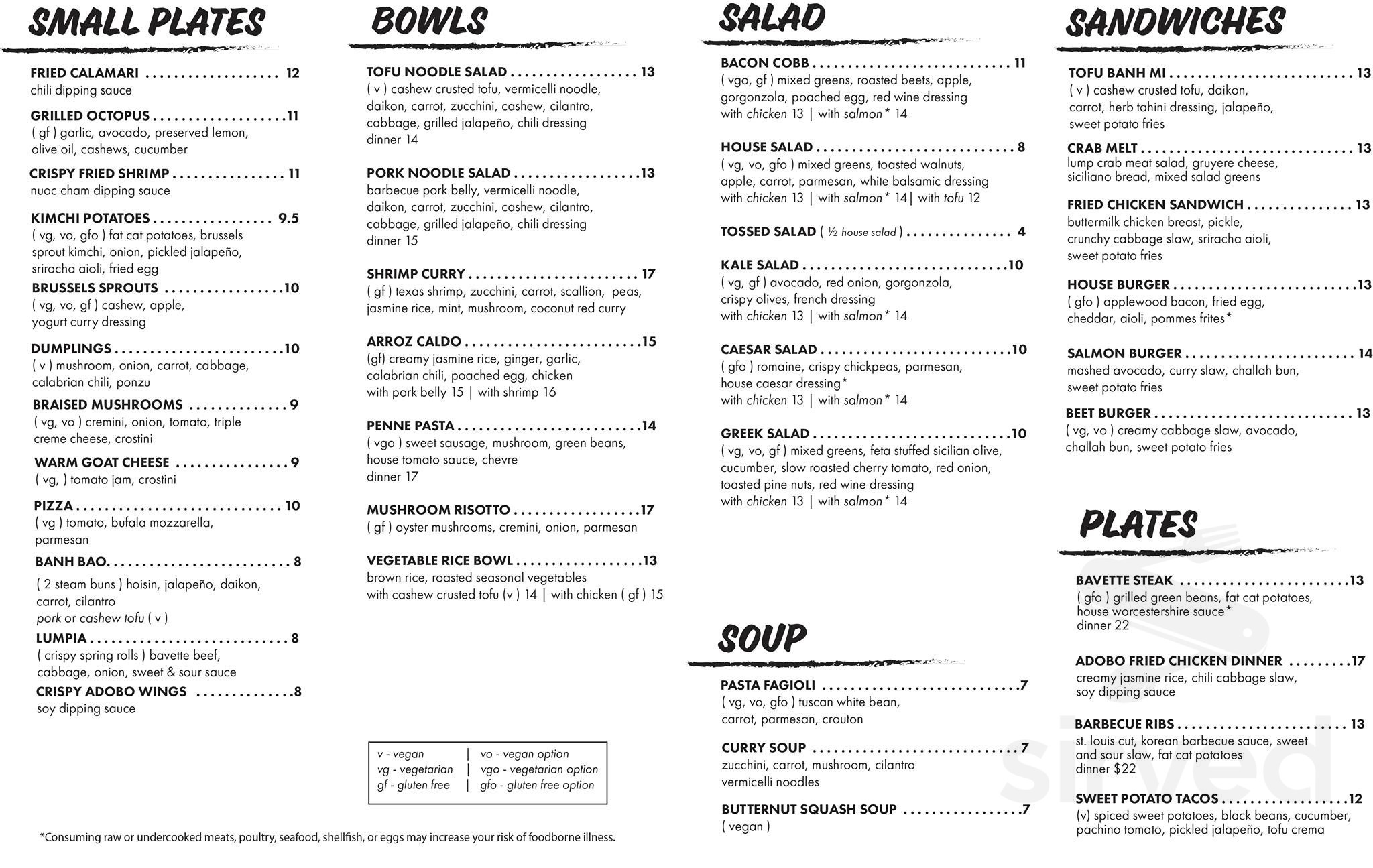 Fat Cats menus in Cleveland, Ohio, United States