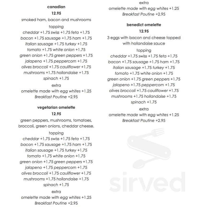 Nicky's Café & Catering menu in Regina, Saskatchewan, Canada