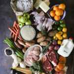 The Rustic menu in Dallas, Texas, USA