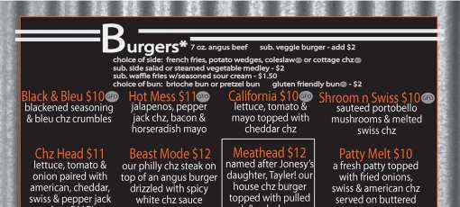 Menu for Jonesy's local in Hudson, WI | Sirved