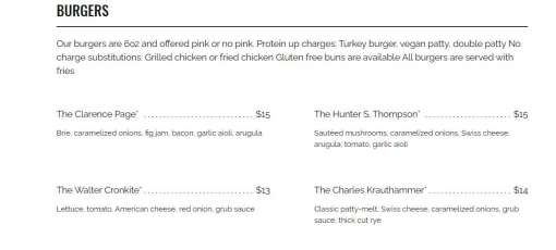 Menu for North Street Press Club in Farmville, VA | Sirved