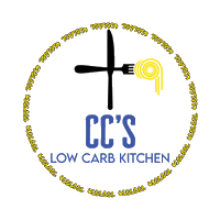 Menu for CC's Kitchen @The Marketplace in Louisville, KY | Sirved