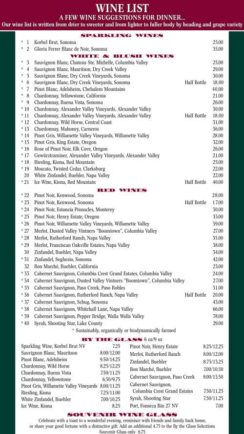 Old Faithful Snow Lodge Obsidian Dining Room menu in Yellowstone ...