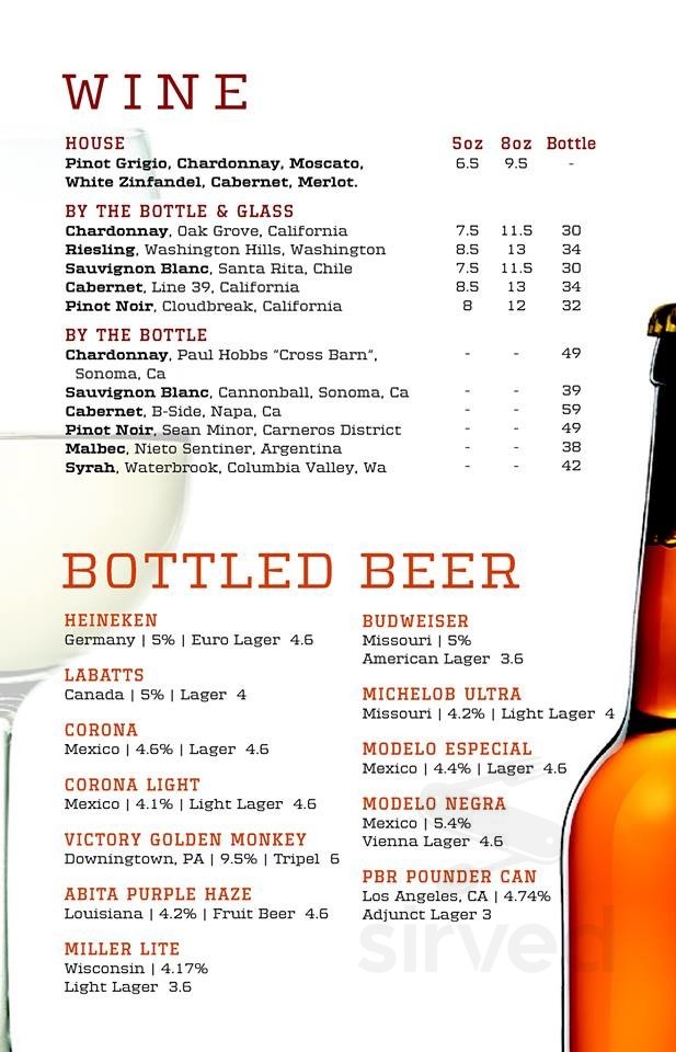 Copperhead Grille Allentown menu in Allentown, Pennsylvania, USA