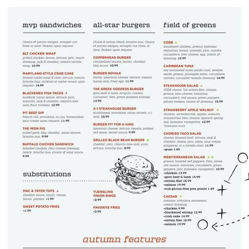 Copperhead Grille Allentown menu in Allentown, Pennsylvania, USA