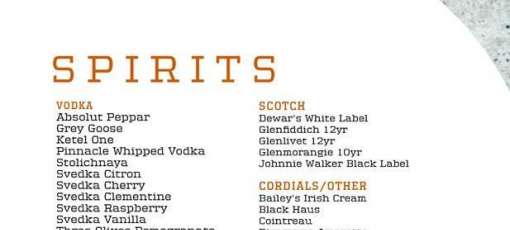 Menu for Copperhead Grille Allentown in Allentown, PA | Sirved