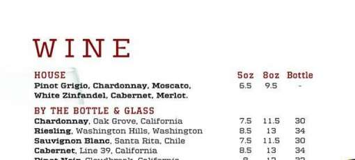 Menu for Copperhead Grille Allentown in Allentown, PA | Sirved