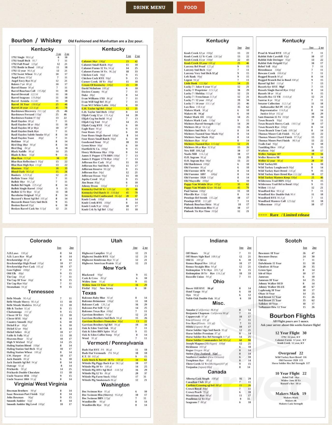 Charred Oak Grill menu in Somerset, Kentucky, USA