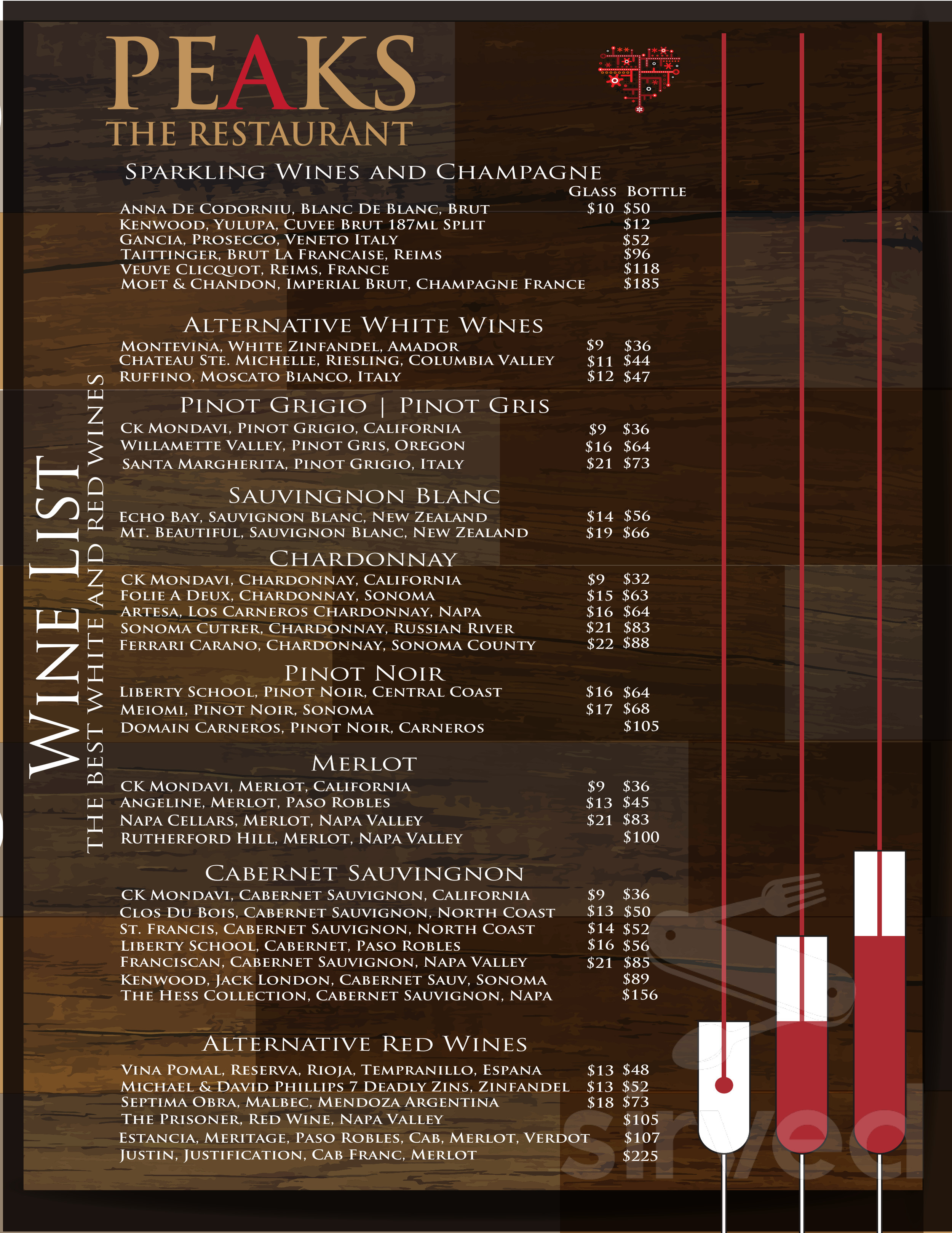 Peaks Restaurant menu in Palm Springs, California, USA