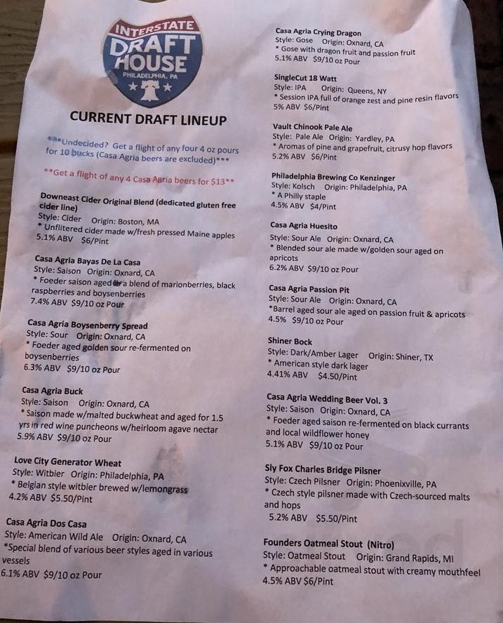 Menu - Philadelphia PA's Interstate Drafthouse | Sirved