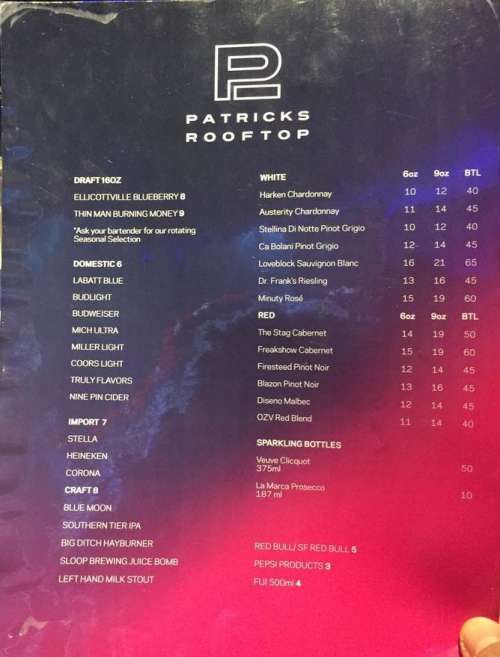 Patrick's Rooftop menu in Buffalo, New York, USA