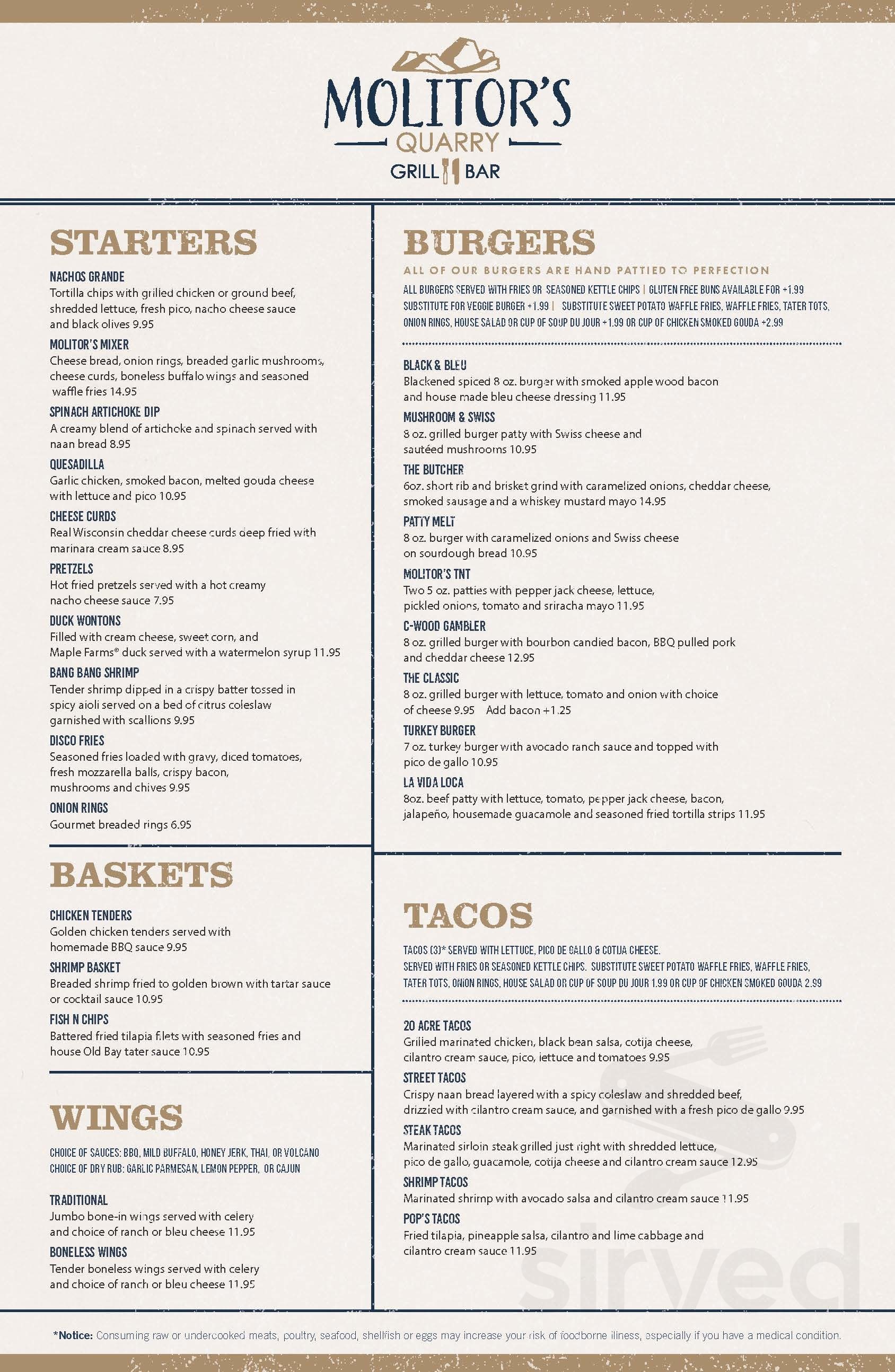 Menu for Molitor's Quarry Grill & Bar in Sauk Rapids, MN | Sirved
