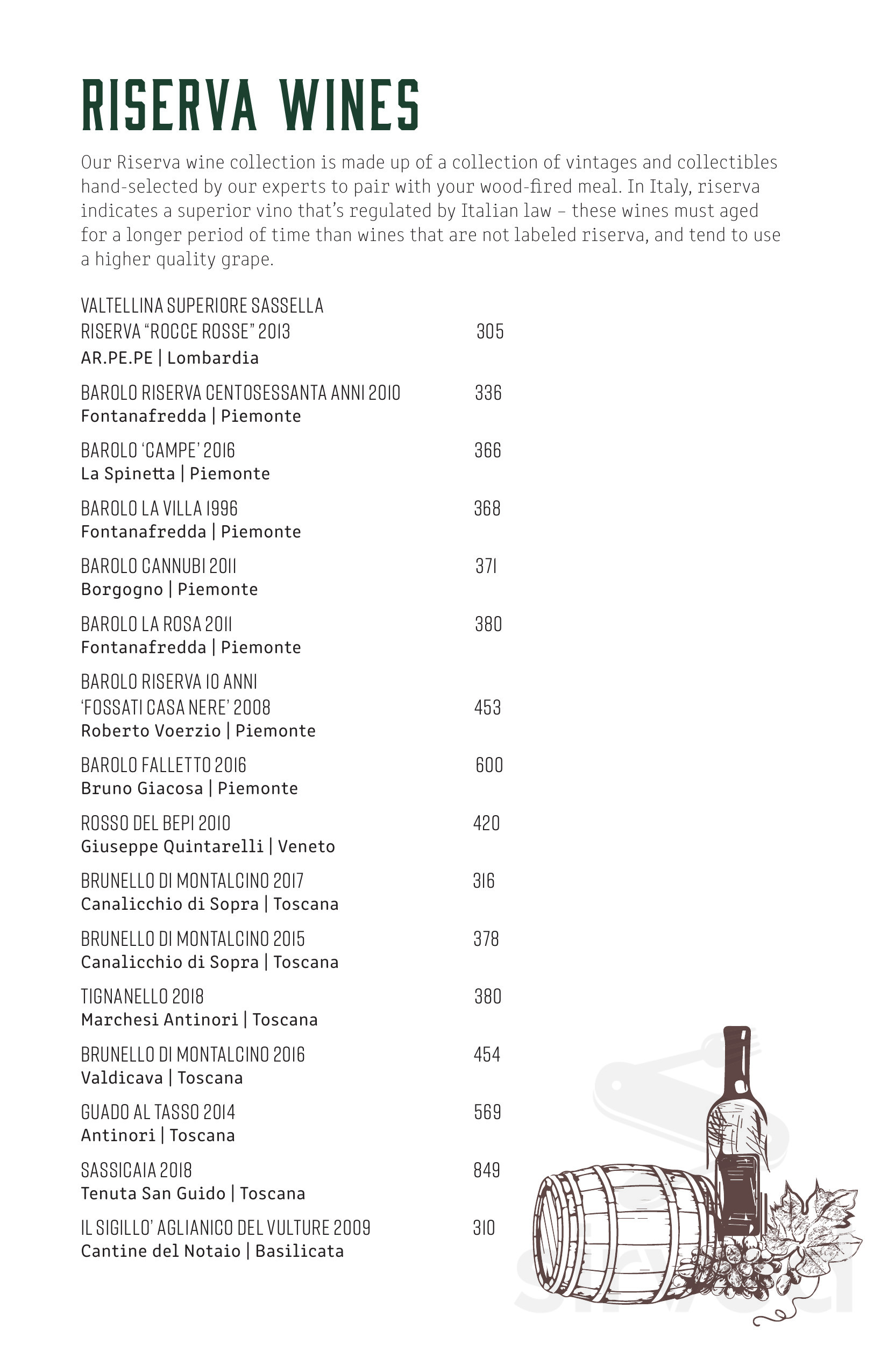 Terra menu in Dallas, Texas, USA